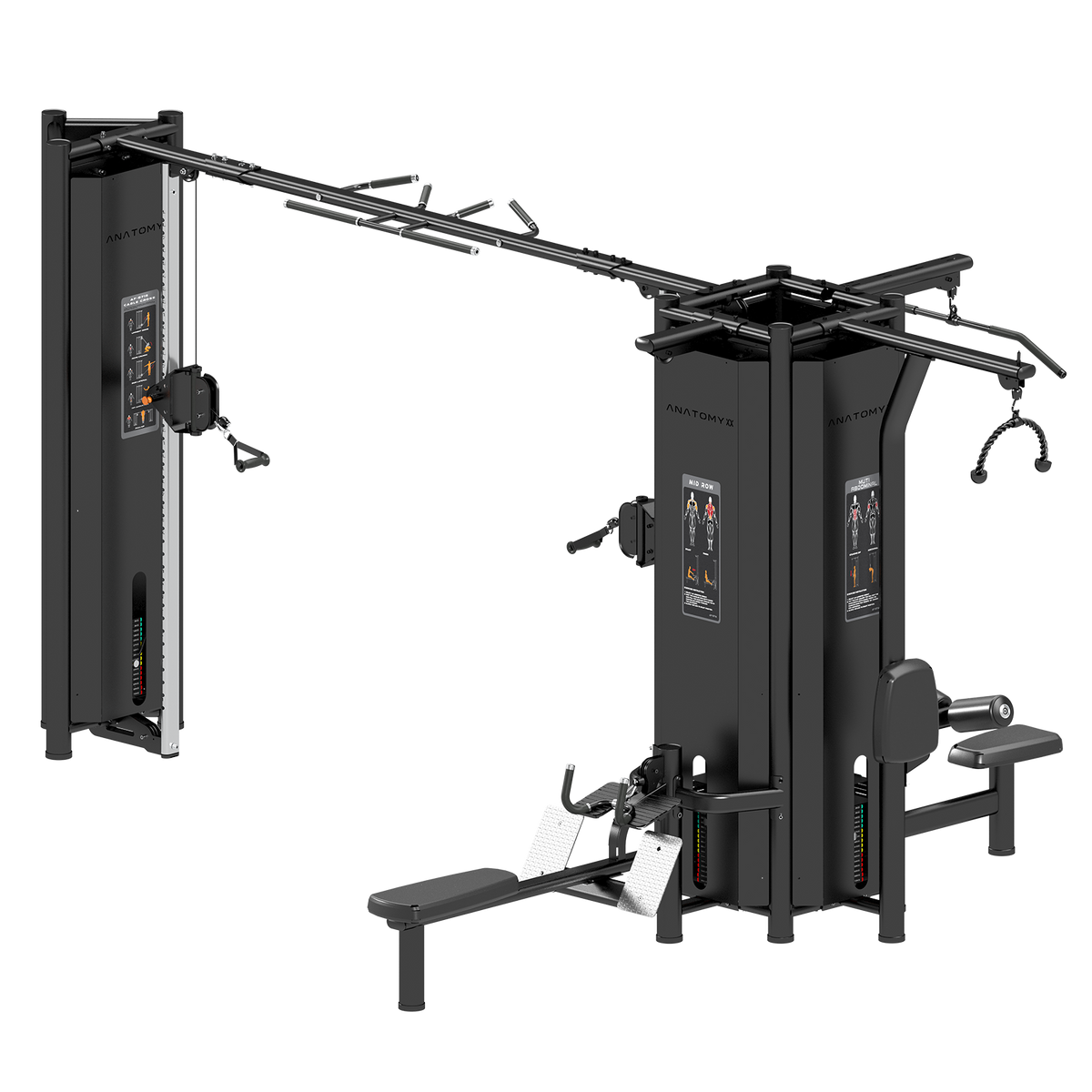Anatomy 5 stack multi station